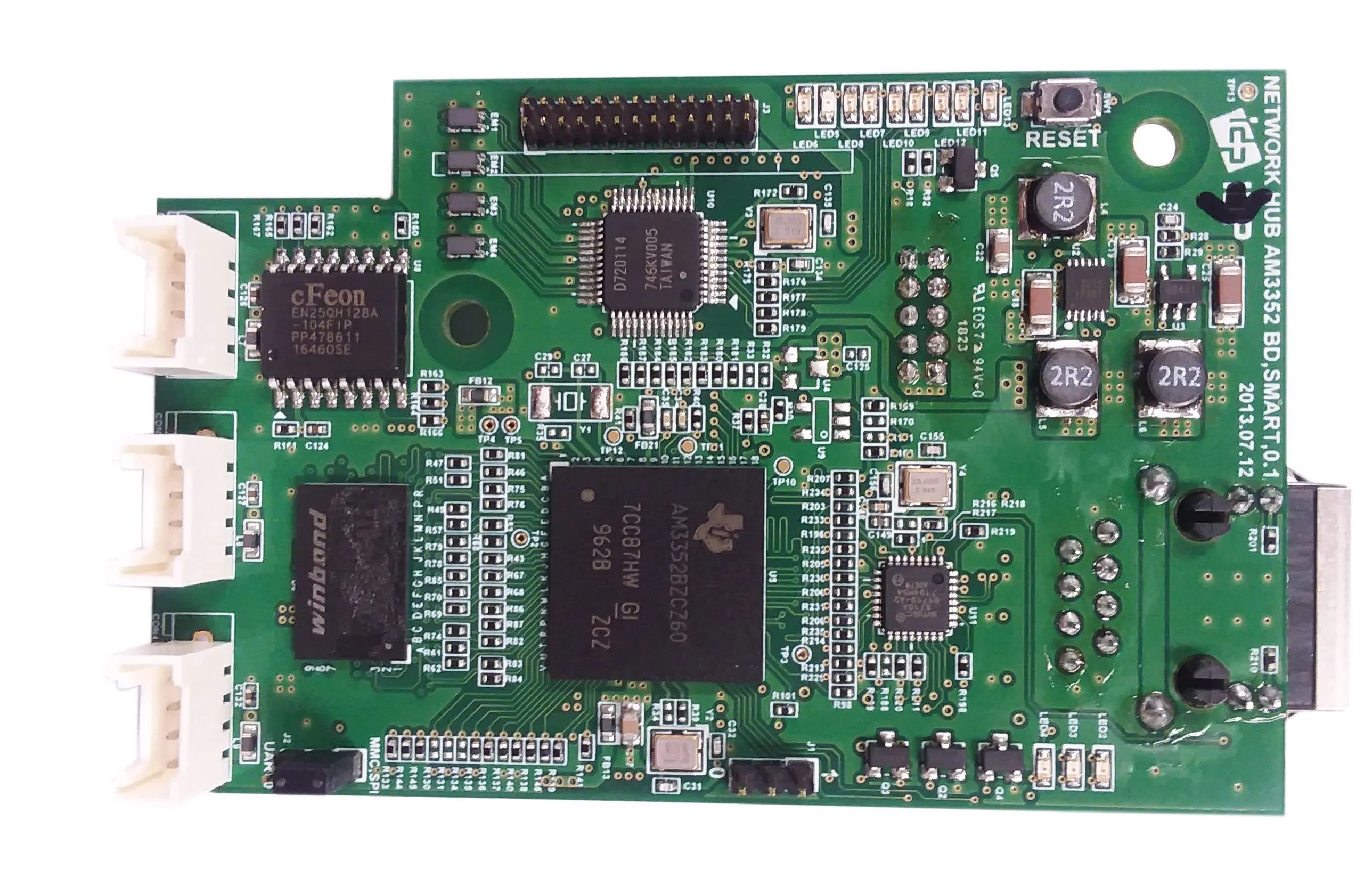 IDP SMART-31 Ethernet Option | IDP Upgrade Modules