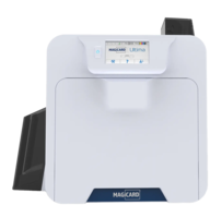 Retransfer ID Card Printers | By Type